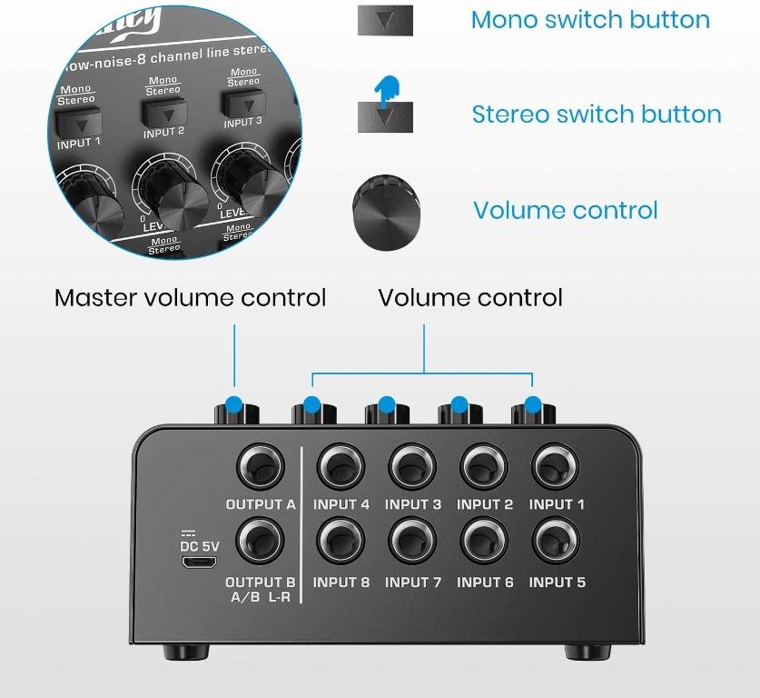Moukey Mini Audio Mixer Line Mixer,DC 5V, 8-Stereo Ultra, Low-Noise 8-Channel for Sub-Mixing ...
