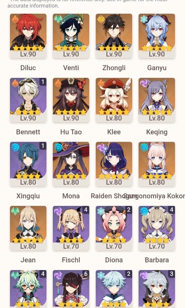 #15 [ADVENTURE RANK 56 ASIA GANYU WITH AMOS, BAAL, DILUC WITH WOLF'S ...