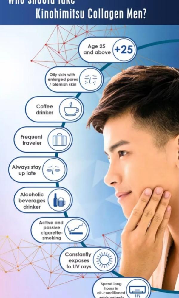 Kinohimitsu Collagen Men (5300mg); 1 box PER MONTH, 16 bottles per box ...