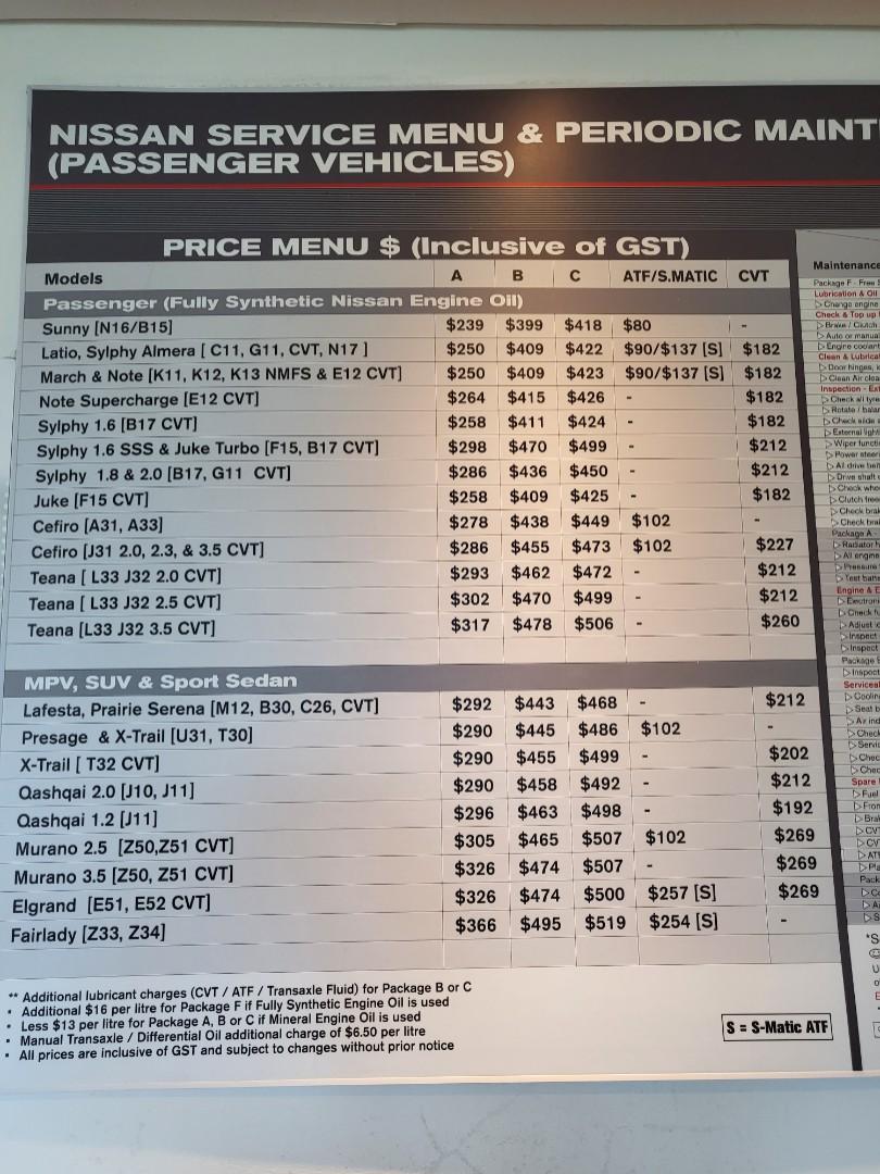 NPMP Nissan Preventive Maintenance Program, Car Accessories, Car ...