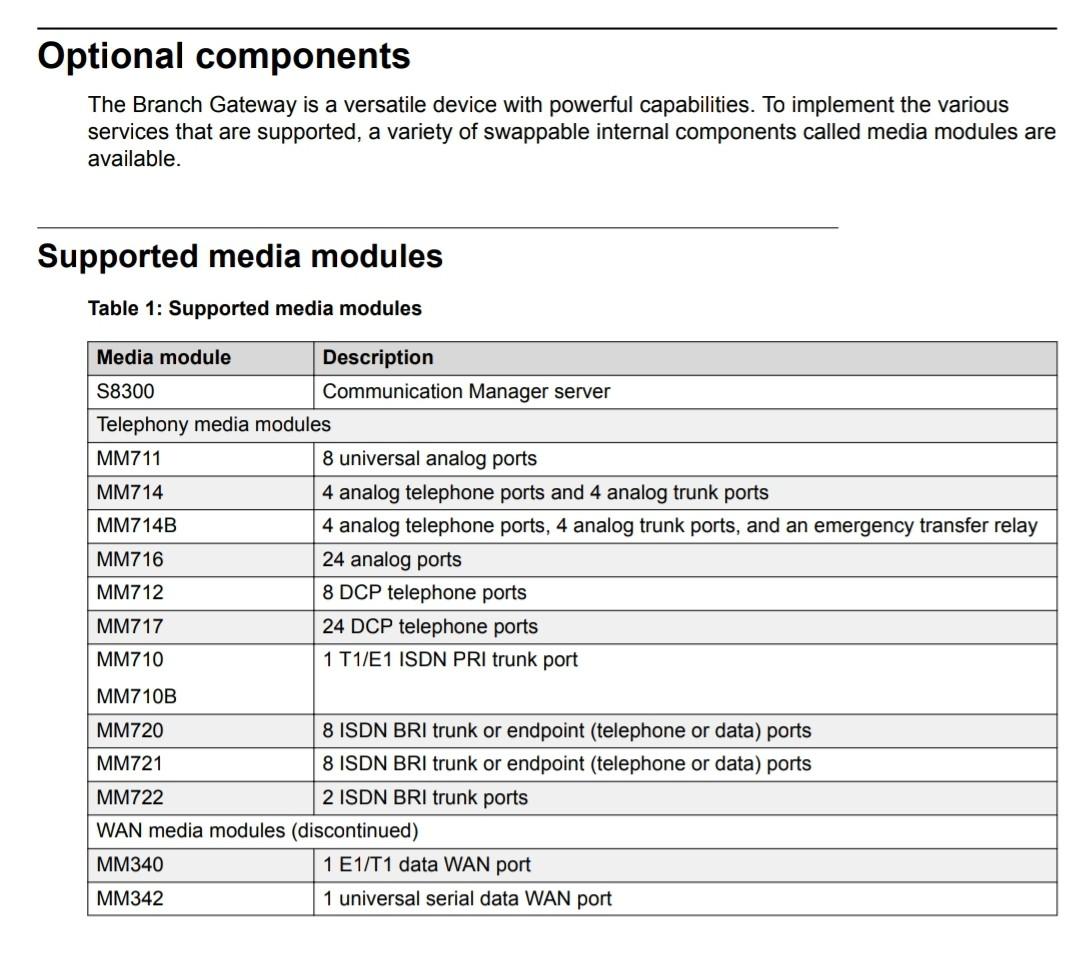 Avaya G450 Media Server, Mobile Phones & Gadgets, Wearables & Smart ...