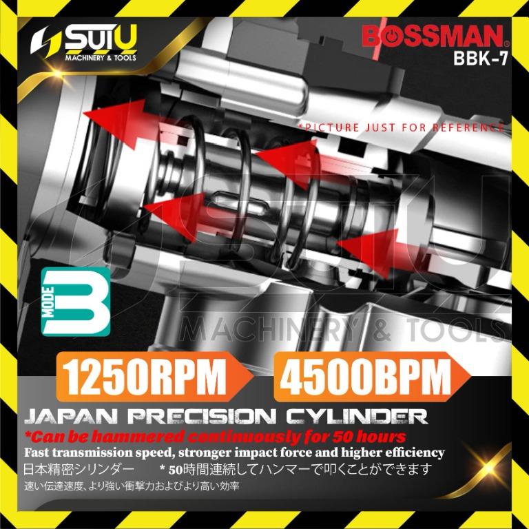 BOSSMAN BBK-7 / BBK7 4.8J 3-Mode Rotary Hammer 1150W 1250rpm, TV & Home ...