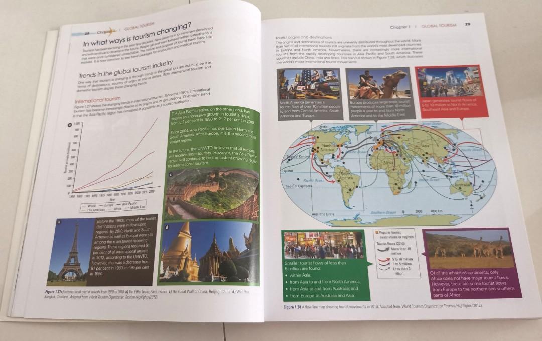 Pure geography human textbook, Hobbies & Toys, Books & Magazines ...