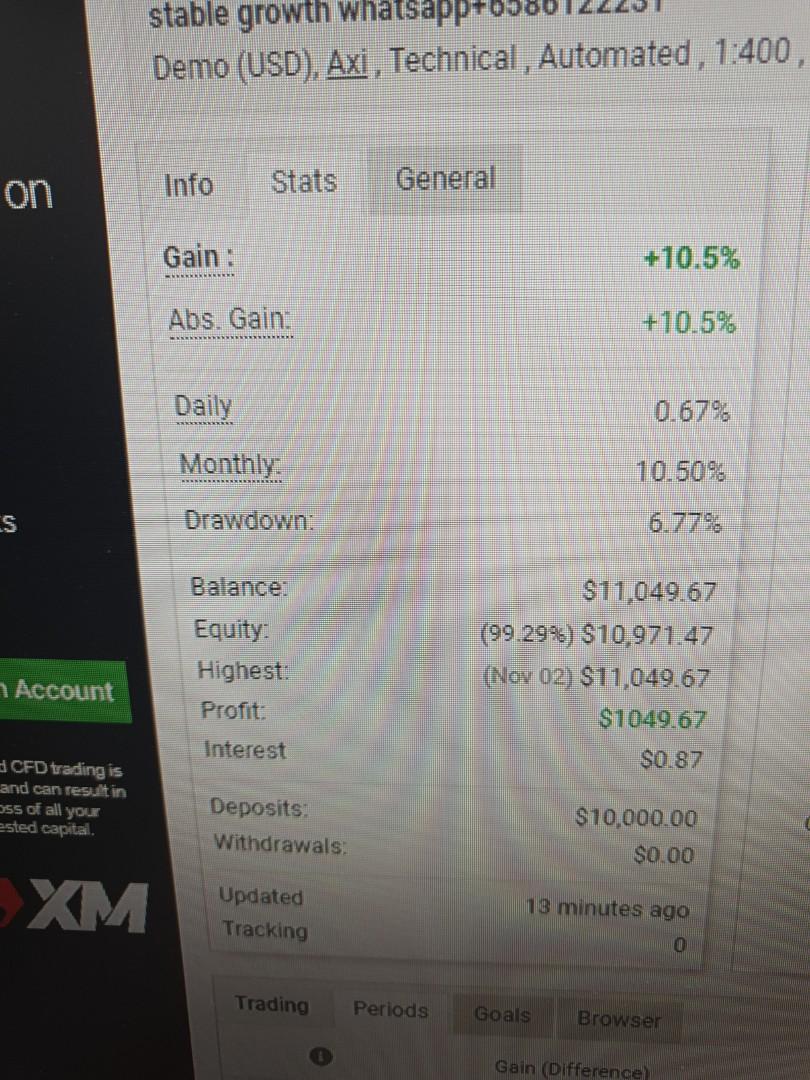 Coded system for Equity growth, Announcements on Carousell