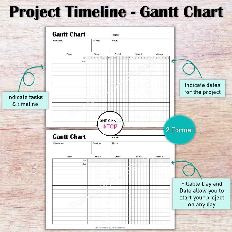 Ipad Project Management GoodNotes Templates, OneNote Digital Project ...