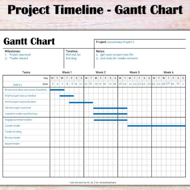 Ipad Project Management GoodNotes Templates, OneNote Digital Project ...