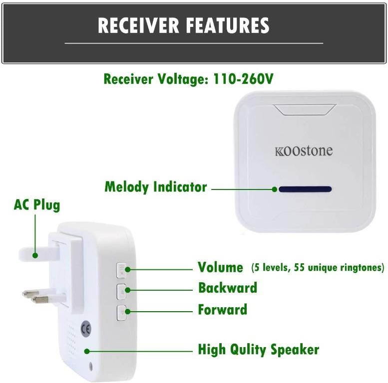 Koostone Wireless Magnetic Door Entry Sensor Alarm Chime, Door Open ...