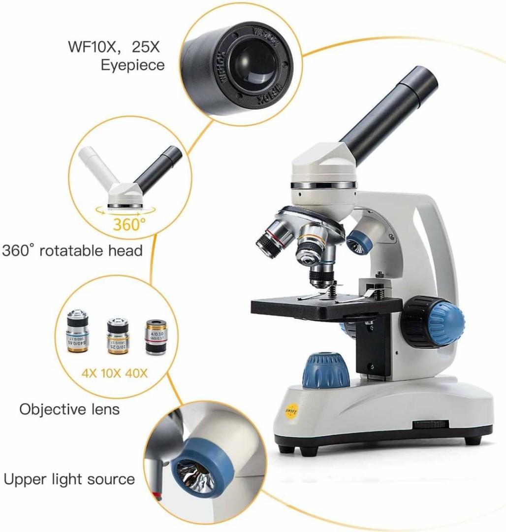 SWIFT Microscope SW150,Compound Student Microscope,40X-1000X,Monocular ...