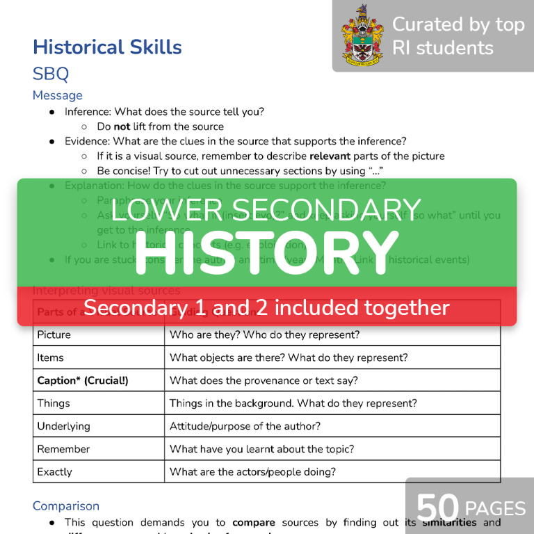Lower Sec History Notes Handmade Sec 1-2 Hist RI, Hobbies & Toys, Books ...