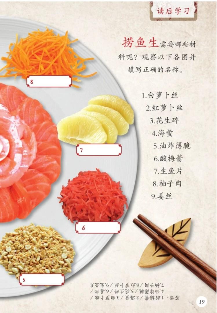 Chinese food storybooks with hanyu pinyin, Hobbies & Toys, Books ...