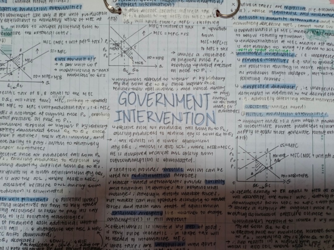 H2 Economics Notes (handwritten), Hobbies & Toys, Books & Magazines ...