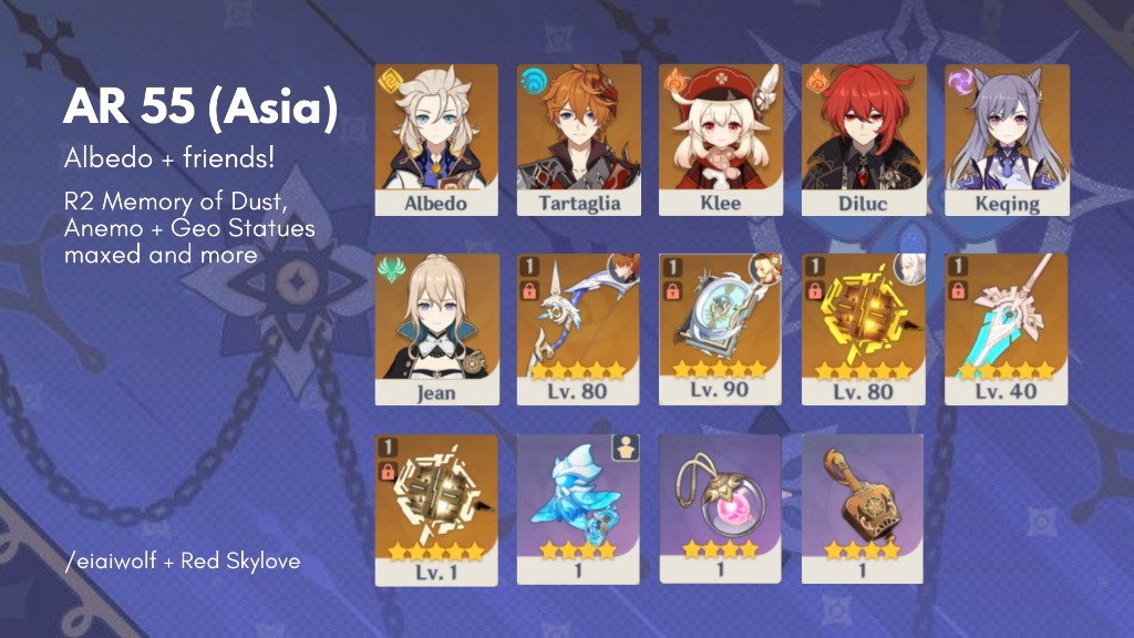 AR 55 Albedo, Klee, Childe + Friends! // Genshin Impact Account, Video ...