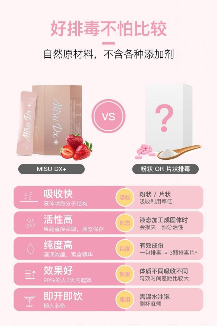 misu dx+ and misu n+, Beauty & Personal Care, Bath & Body, Body Care on ...