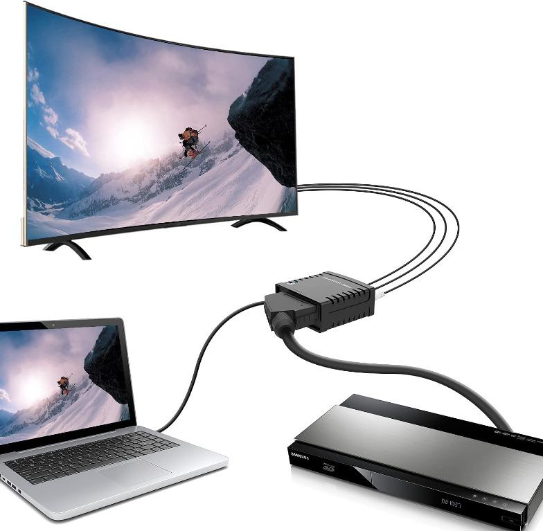 [BNIB] DIGITNOW! (BR150) USB Digital Video Adapter, Video Grabber ...