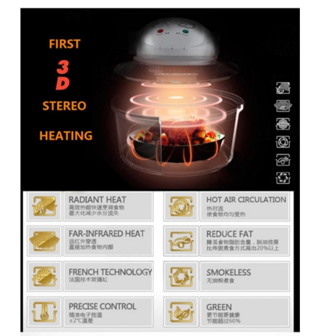 Flavorwave Multifunctional Electric Glass Waves Air Oven / Air Fryer ...