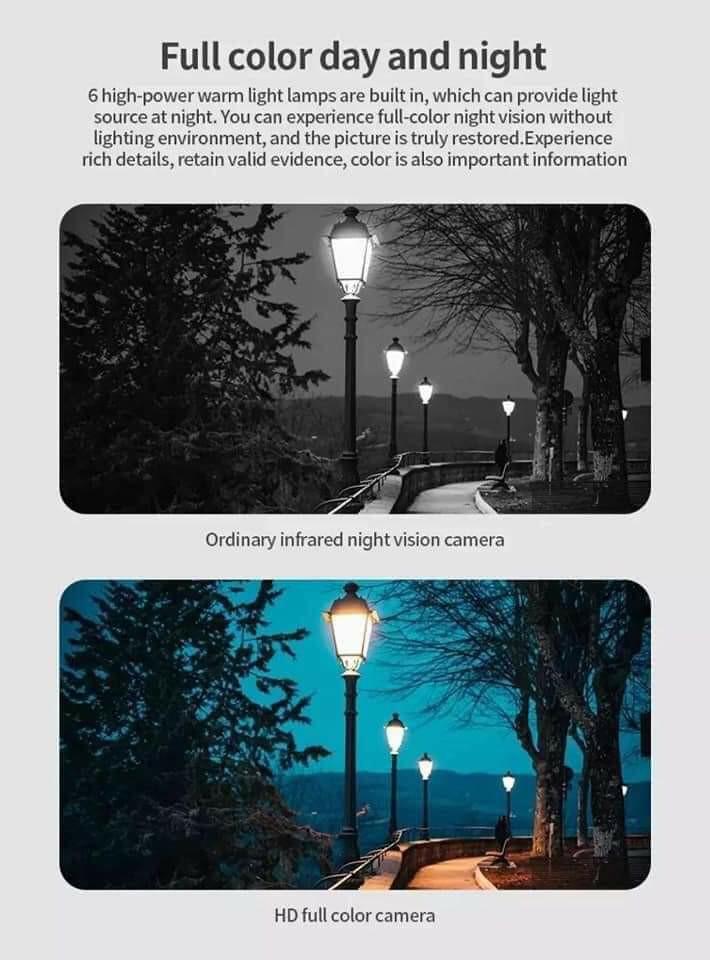 iCam365 APP FHD 5MP IP Camera CCTV Wifi Outdoor Dome PTZ Motion ...