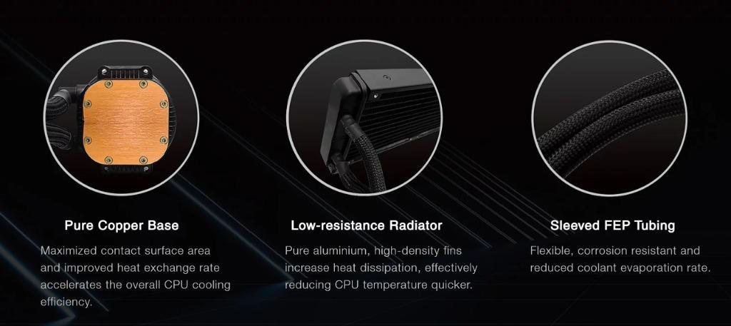 Tecware MIRAGE RGB 240/360mm AIO CPU Liquid Cooler with OMNI ARGB PWM ...