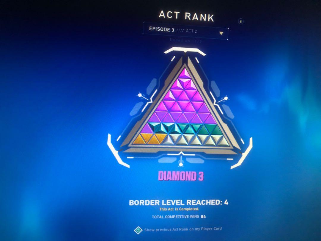 )VALORANT boosting iron to radiant,tags:VALORANT immortal account valo ...