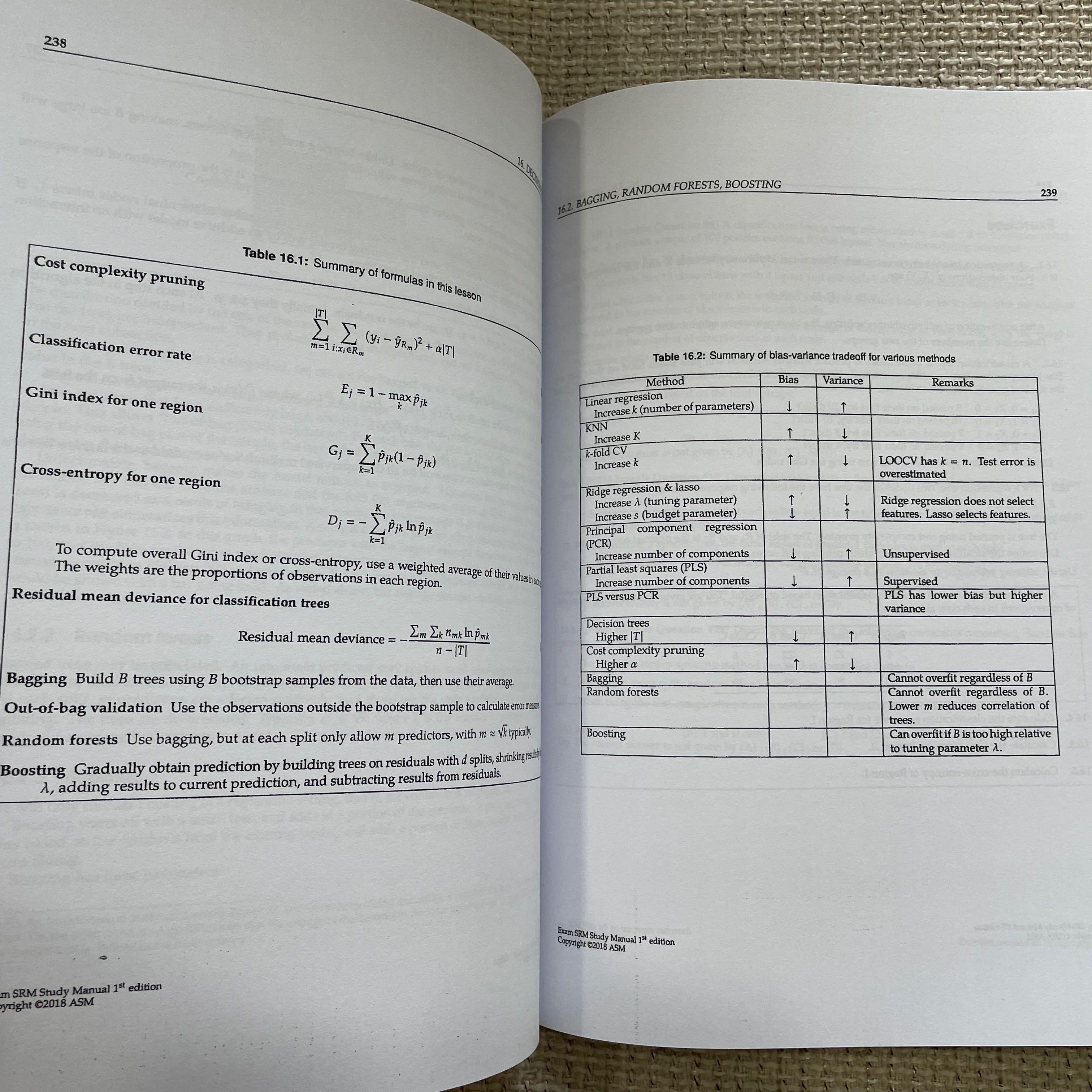 ASM SOA EXAM SRM (STATISTICS RISK MODELLING) ACTUARIAL STUDY MANUAL (PRINT), Hobbies & Toys ...