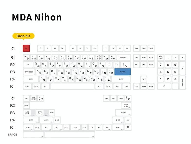 MelGeek MDA Nihon Custom Keycap Set, Computers & Tech, Parts ...