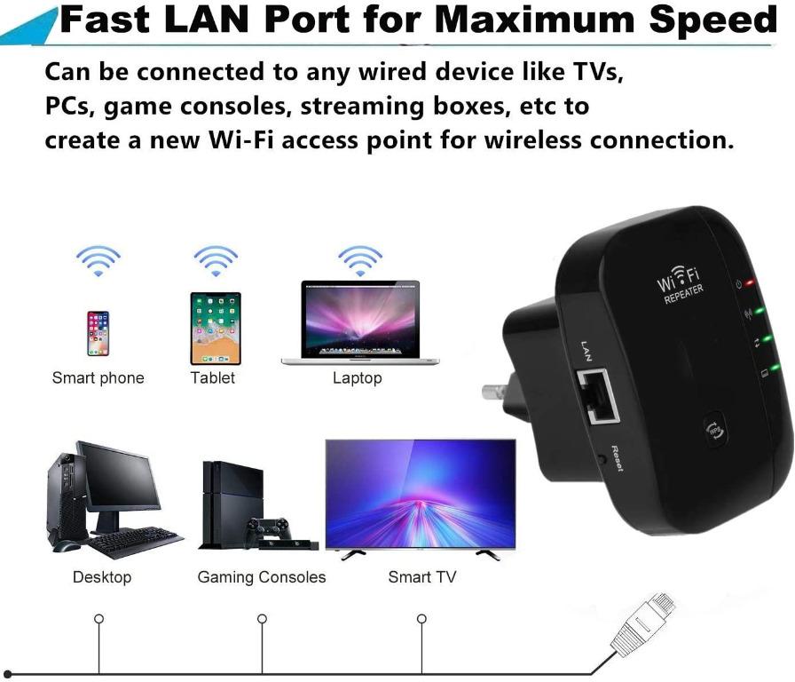 WiFi Signal Extender, Internet WiFi Booster 2.4G for Home 300Mbps ...