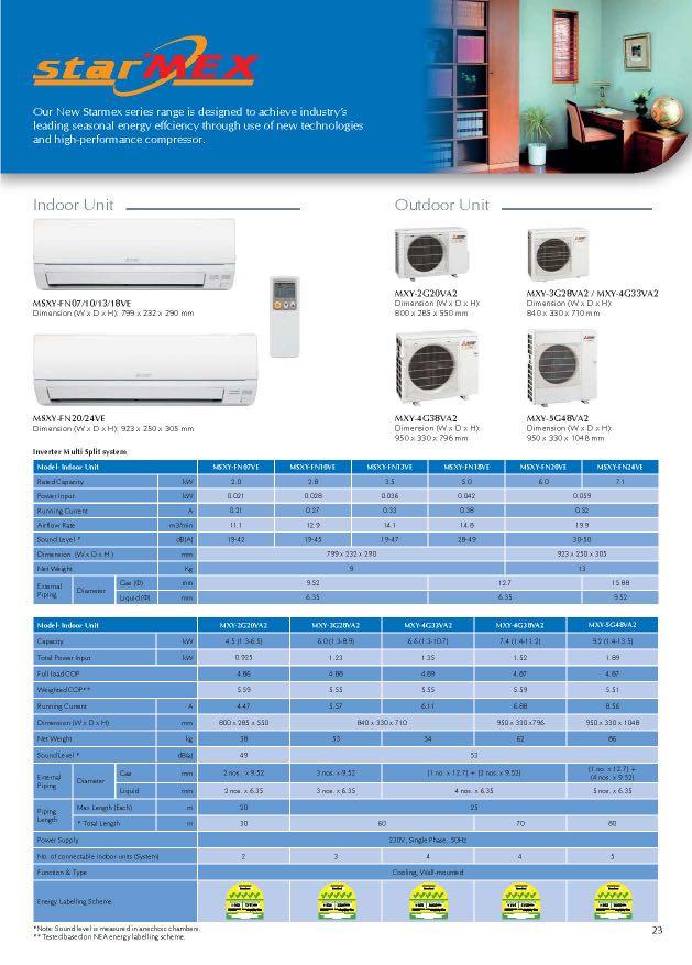 Mitsubishi starmax System 4, TV & Home Appliances, Air Conditioners ...