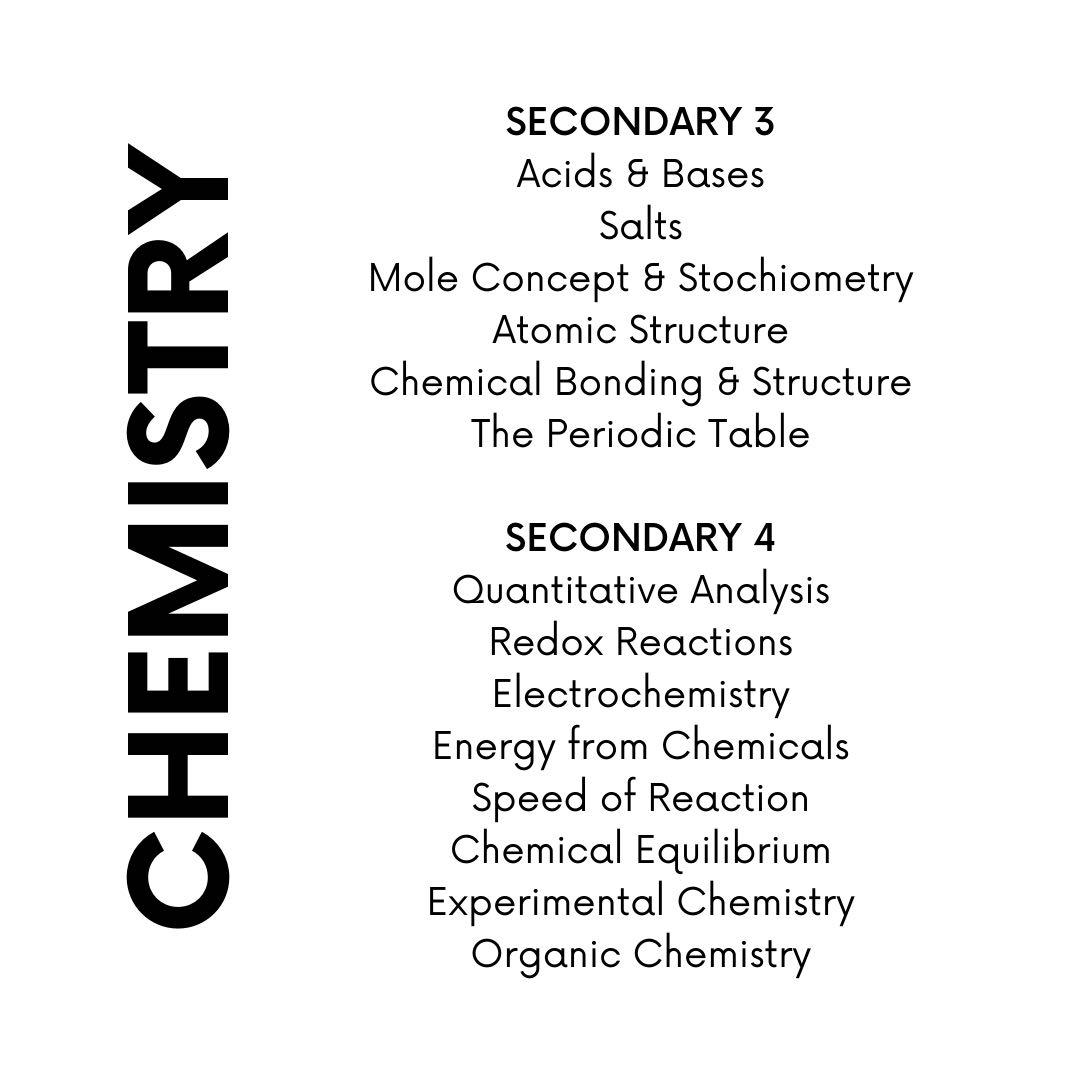 upper sec triple science notes, Hobbies & Toys, Books & Magazines ...