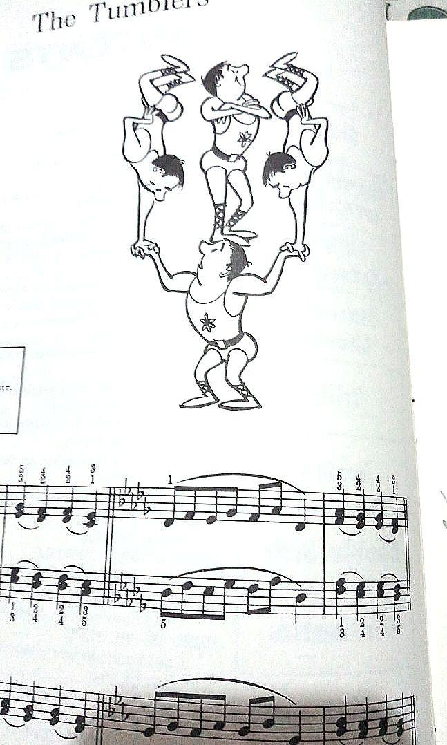 Book 3 Magic Finger Technique by James Bastien, Hobbies & Toys, Books ...