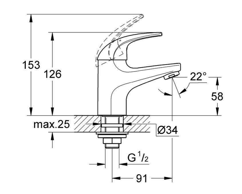 Grohe Baucurve Pillar Tap, Furniture & Home Living, Bathroom & Kitchen ...