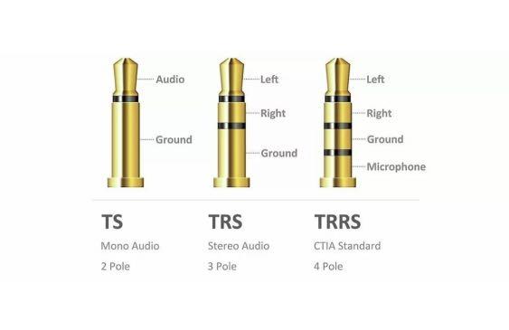 USB Sound Card TechRise External Adapter Splitter Converter AA50311 ...