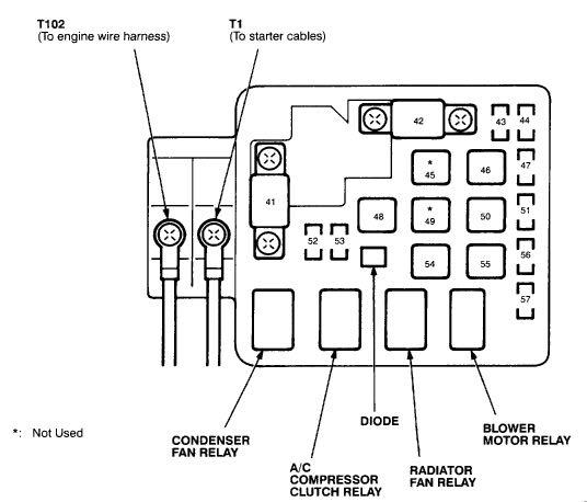 EK9 Power Relays (Main Fuse & Joint Box Assy), Car Accessories ...