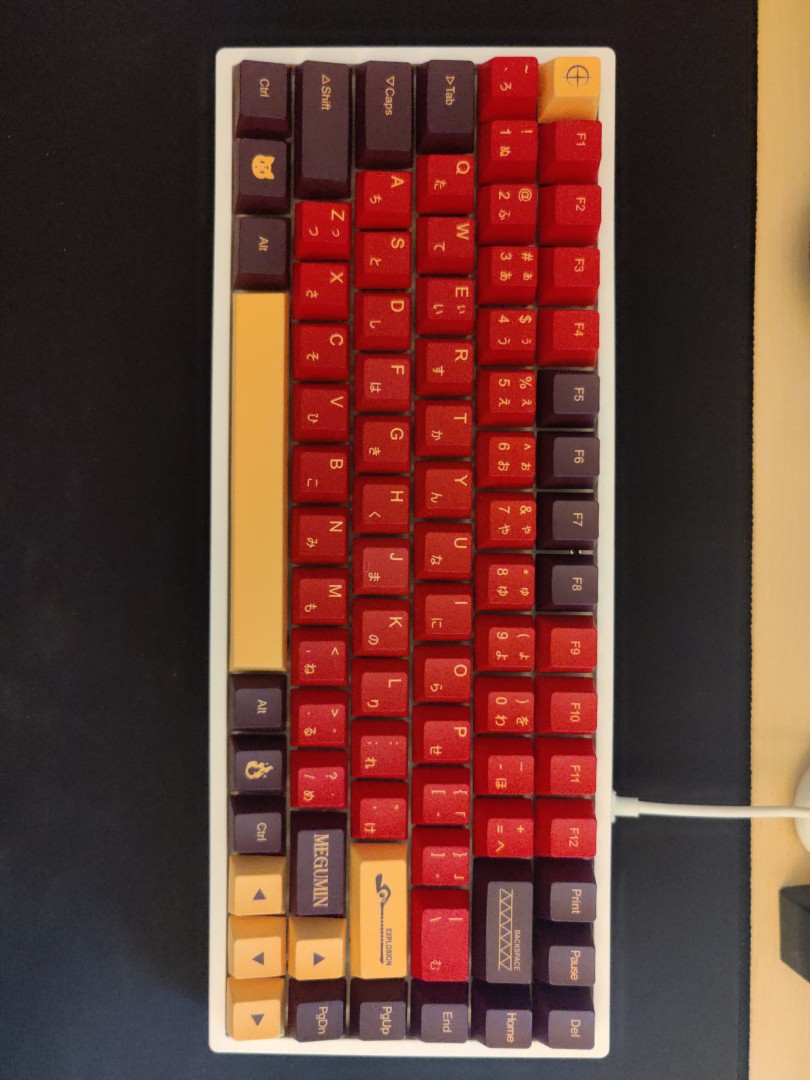 Megumin Red and Gold keycaps, Computers & Tech, Parts & Accessories ...