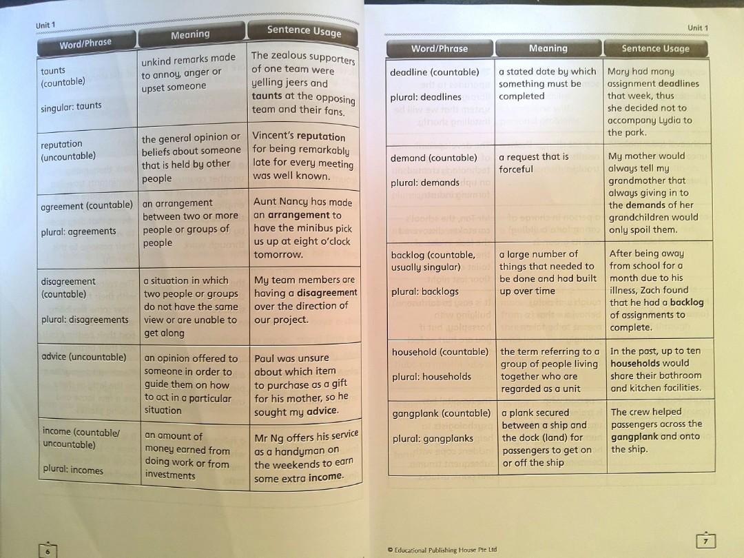 PSLE High Frequency Words and Confusing Grammar Explained, Hobbies ...