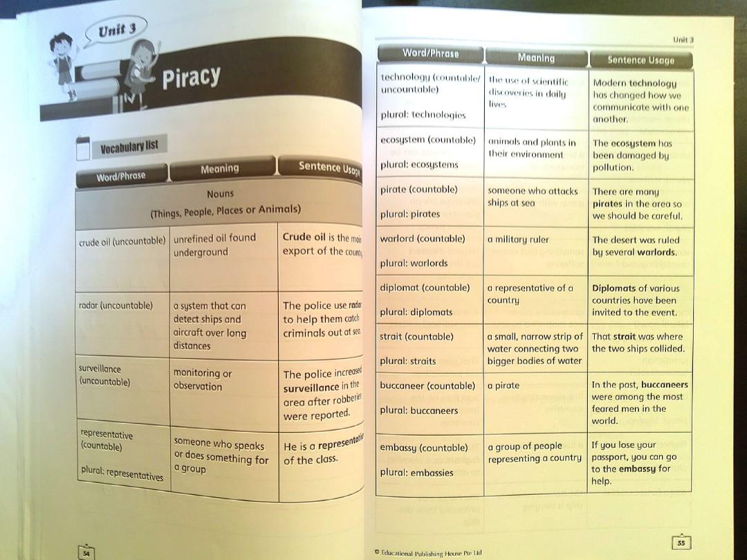 PSLE High Frequency Words and Confusing Grammar Explained, Hobbies ...