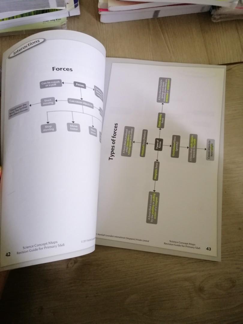 Science Concept Maps Revision Guide Pri 5&6, Hobbies & Toys, Books ...