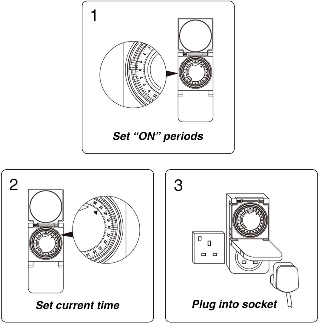 HBN 24 Hour Energy Saving Programmable Outdoor Mechanical Timer Switch ...