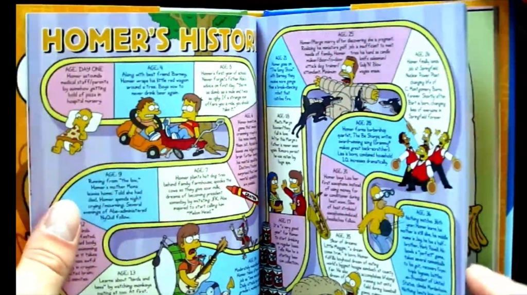 The Simpsons Library of Wisdom The Homer Book Hardbound, Hobbies & Toys ...