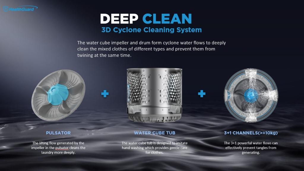 MIDEA LUNAR DIAL SERIES 8.5KG TOP LOAD WASHING MACHINE MA200W85, TV ...