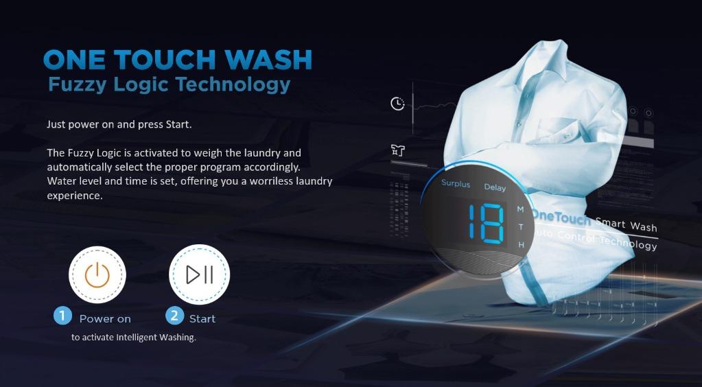 MIDEA LUNAR DIAL SERIES 8.5KG TOP LOAD WASHING MACHINE MA200W85, TV ...