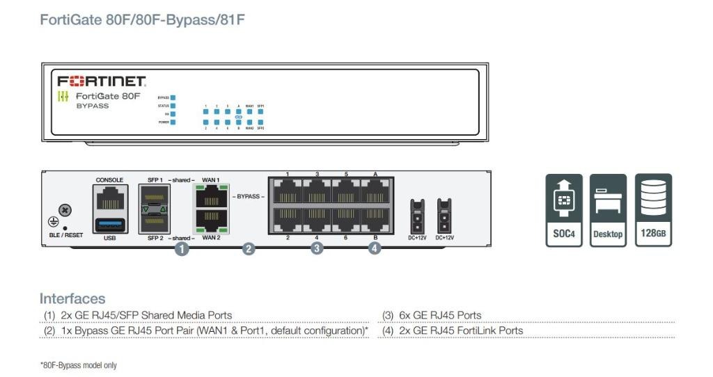 Fortinet FortiGate FG-80F Next-Gen Firewall plus, Computers & Tech ...