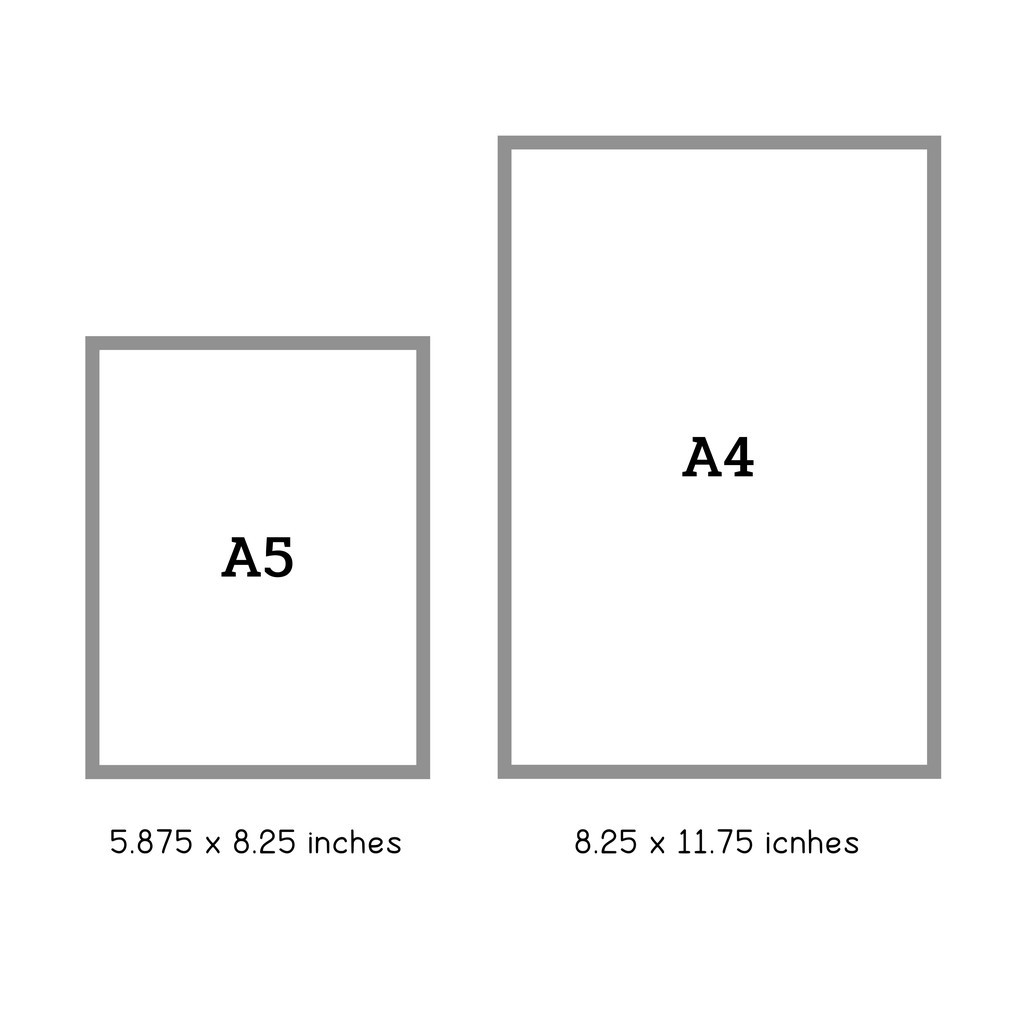 Laminated Educational Chart, Everything Else, Others on Carousell