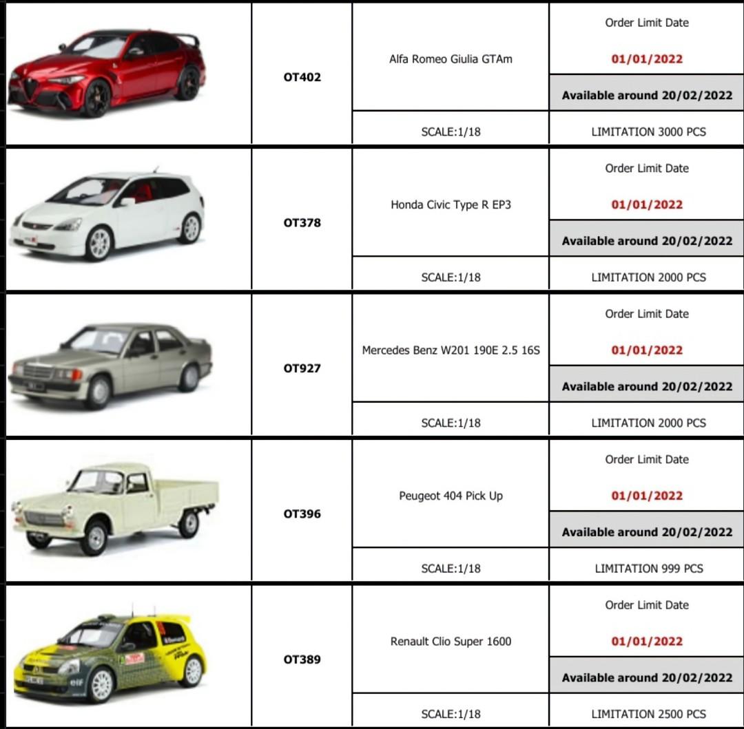 OttO 1:18 February 2022 Pre-Order. Alfa Romeo Giulia Civic Type R EP3 ...