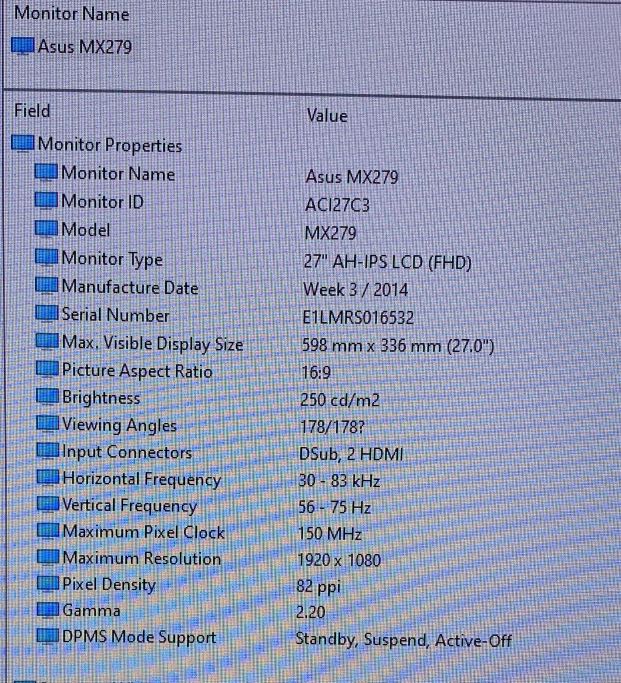 ASUS MX279 27 inch monitor, Computers & Tech, Parts & Accessories ...