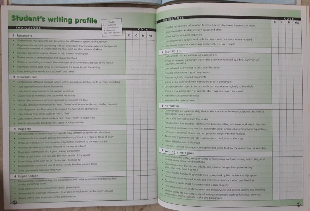 Text Types (primary school), Hobbies & Toys, Books & Magazines ...