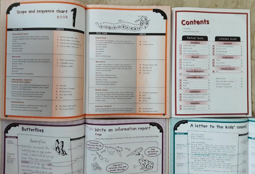 Text Types (primary school), Hobbies & Toys, Books & Magazines ...