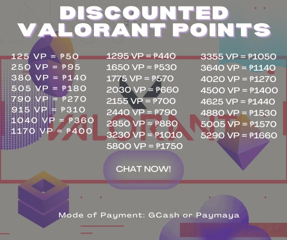 Valorant Points, Garena Shells, ML Diamonds, and Wild Cores, Video ...