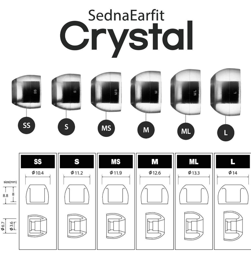 Alza Crystal (Standard) for Sony Wf-1000xm4, Audio, Earphones on Carousell