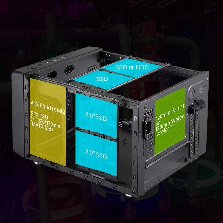 H1811 GOLDEN FIELD N-1 Mini ITX Computer Case Gaming PC Case Mini ...