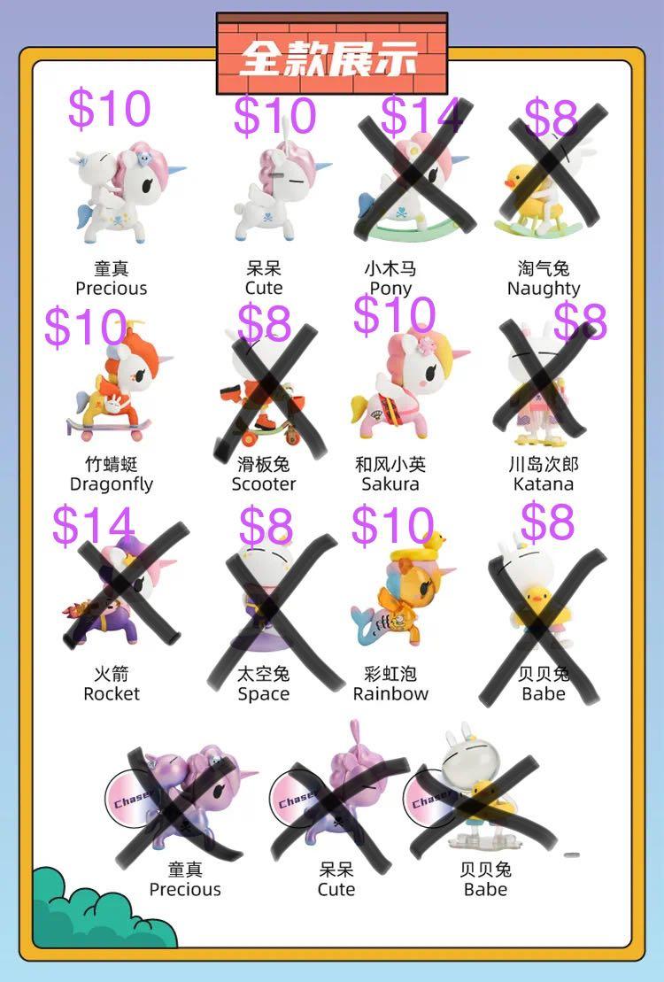 Tokidoki x Tuzki Series , Hobbies & Toys, Toys & Games on Carousell