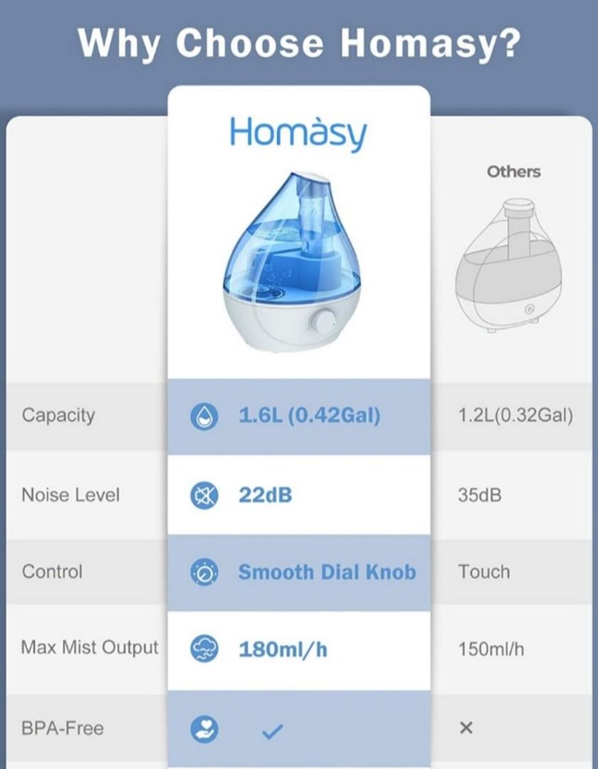 Homasy Humidifier HM610A, TV & Home Appliances, Air Purifiers ...